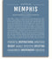Memphis Personalized Name Meaning Art Prints – Name Stories