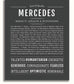 Mercedes | Name Art Print – Name Stories