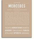 Mercedes Personalized Name Meaning Art Prints – Name Stories