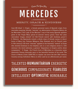 Mercedes Personalized Name Meaning Art Prints – Name Stories