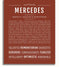 Mercedes | Name Art Print – Name Stories
