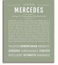 Mercedes Personalized Name Meaning Art Prints – Name Stories