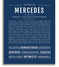 Mercedes | Name Art Print – Name Stories