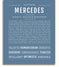 Mercedes | Name Art Print – Name Stories