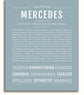 Mercedes Personalized Name Meaning Art Prints – Name Stories