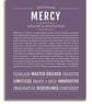 Mercy Personalized Name Meaning Art Prints – Name Stories