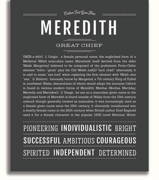 Meredith Personalized Name Meaning Art Prints – Name Stories