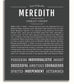 Meredith Personalized Name Meaning Art Prints – Name Stories
