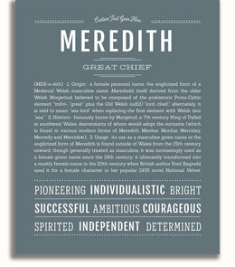 Meredith Personalized Name Meaning Art Prints – Name Stories