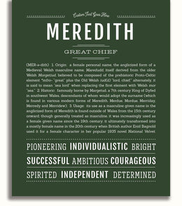 Meredith | Name Art Print – Name Stories