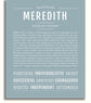 Meredith Personalized Name Meaning Art Prints – Name Stories
