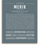 Merik Personalized Name Meaning Art Prints – Name Stories