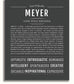 Meyer Personalized Name Meaning Art Prints – Name Stories