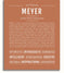 Meyer | Name Art Print – Name Stories