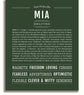 Mia Personalized Name Meaning Art Prints – Name Stories