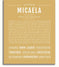 Micaela | Name Art Print – Name Stories