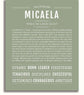 Micaela Personalized Name Meaning Art Prints – Name Stories