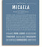 Micaela Personalized Name Meaning Art Prints – Name Stories