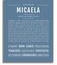 Micaela Personalized Name Meaning Art Prints – Name Stories