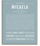 Micaela Personalized Name Meaning Art Prints – Name Stories