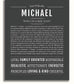 Michael Personalized Name Meaning Art Prints – Name Stories