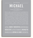 Michael Personalized Name Meaning Art Prints – Name Stories