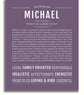 Michael Personalized Name Meaning Art Prints – Name Stories