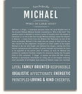 Michael Personalized Name Meaning Art Prints – Name Stories