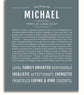 Michael Personalized Name Meaning Art Prints – Name Stories