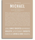 Michael Personalized Name Meaning Art Prints – Name Stories