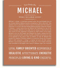 Michael Personalized Name Meaning Art Prints – Name Stories