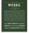 Michael | Name Art Print – Name Stories