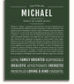 Michael Personalized Name Meaning Art Prints – Name Stories