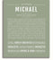 Michael Personalized Name Meaning Art Prints – Name Stories