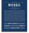 Michael Personalized Name Meaning Art Prints – Name Stories
