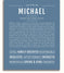 Michael | Name Art Print – Name Stories