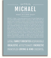 Michael | Name Art Print – Name Stories