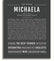 Michaela | Name Art Print – Name Stories