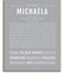 Michaela Personalized Name Meaning Art Prints – Name Stories