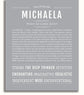 Michaela | Name Art Print – Name Stories