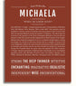 Michaela | Name Art Print – Name Stories
