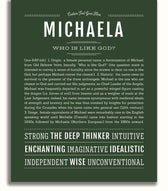 Michaela Personalized Name Meaning Art Prints – Name Stories