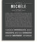 Michele | Name Art Print – Name Stories