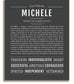 Michele | Name Art Print – Name Stories