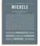 Michele | Name Art Print – Name Stories