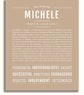 Michele Personalized Name Meaning Art Prints – Name Stories