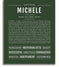Michele Personalized Name Meaning Art Prints – Name Stories