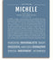 Michele | Name Art Print – Name Stories