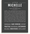Michelle | Name Art Print – Name Stories