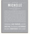 Michelle Personalized Name Meaning Art Prints – Name Stories